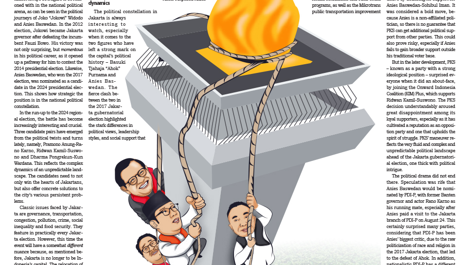 The Race To Lead Jakarta | The Indonesian Institute